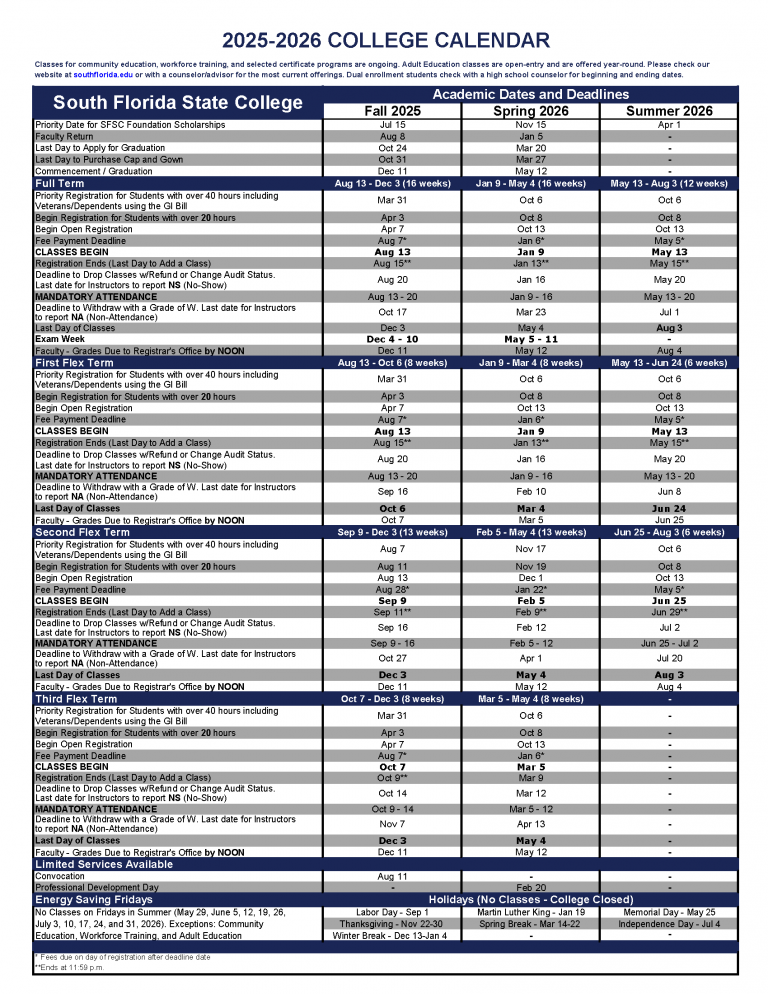 South Florida State College